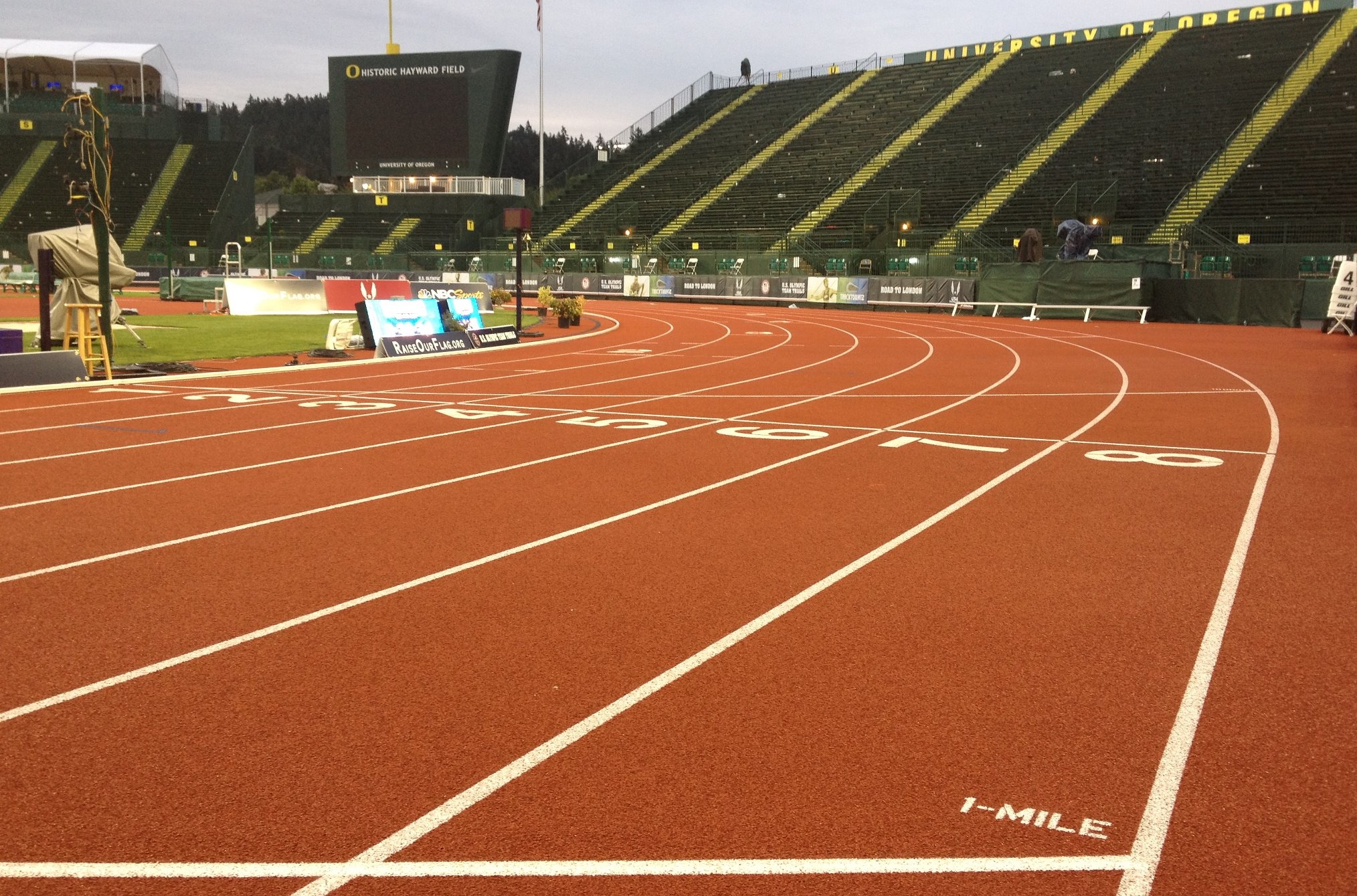 Rough Run : News : Bring Back the Mile